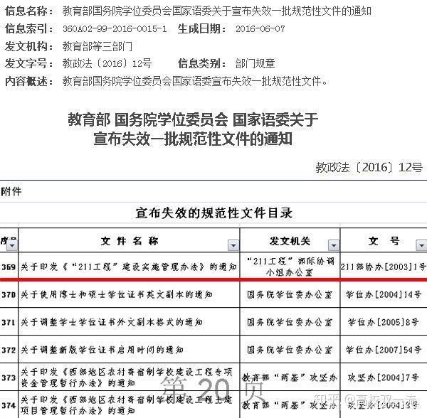 历时20年的“211工程”最全介绍，来龙去脉，一文全看清看懂 - 知乎