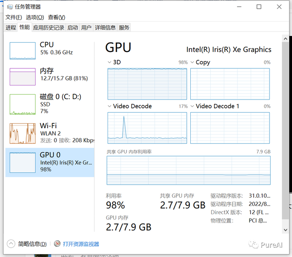 【无限&无损放大】超分辨率神器Final2x - 知乎