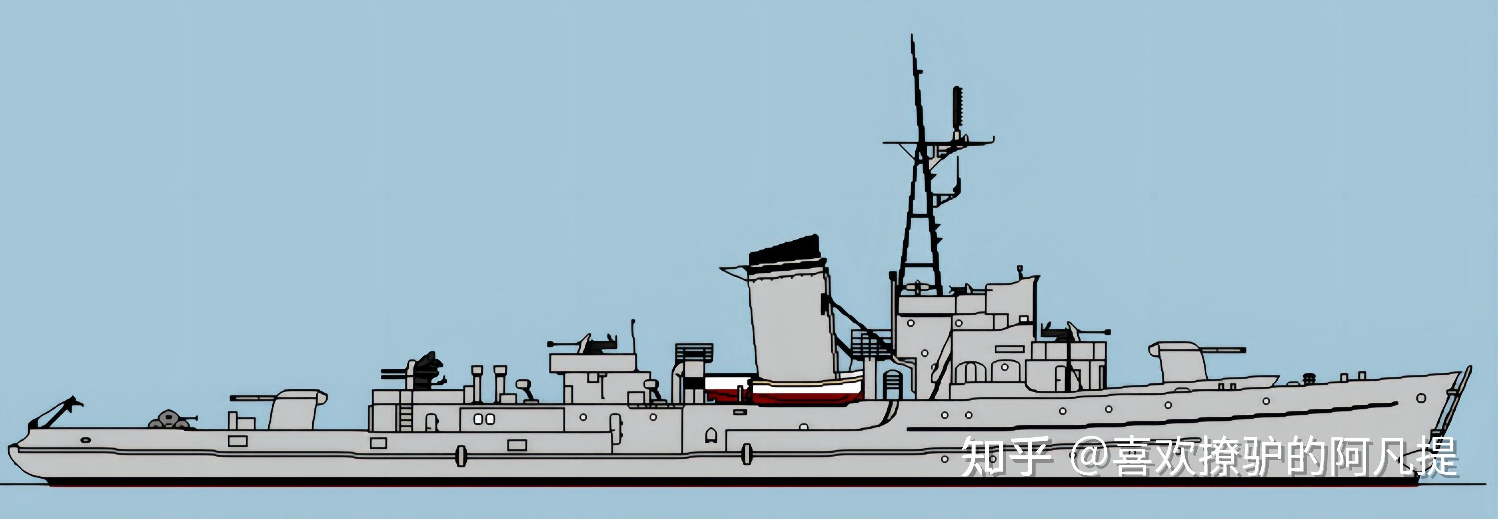 编号30 二战德国海军（Kriegsmarine）：近海/近岸防御力量-近海安全部队（Sicherungsverbände）：扫雷舰部队、扫雷艇部队、清障船单位、多用途艇、护卫舰部队 - 知乎