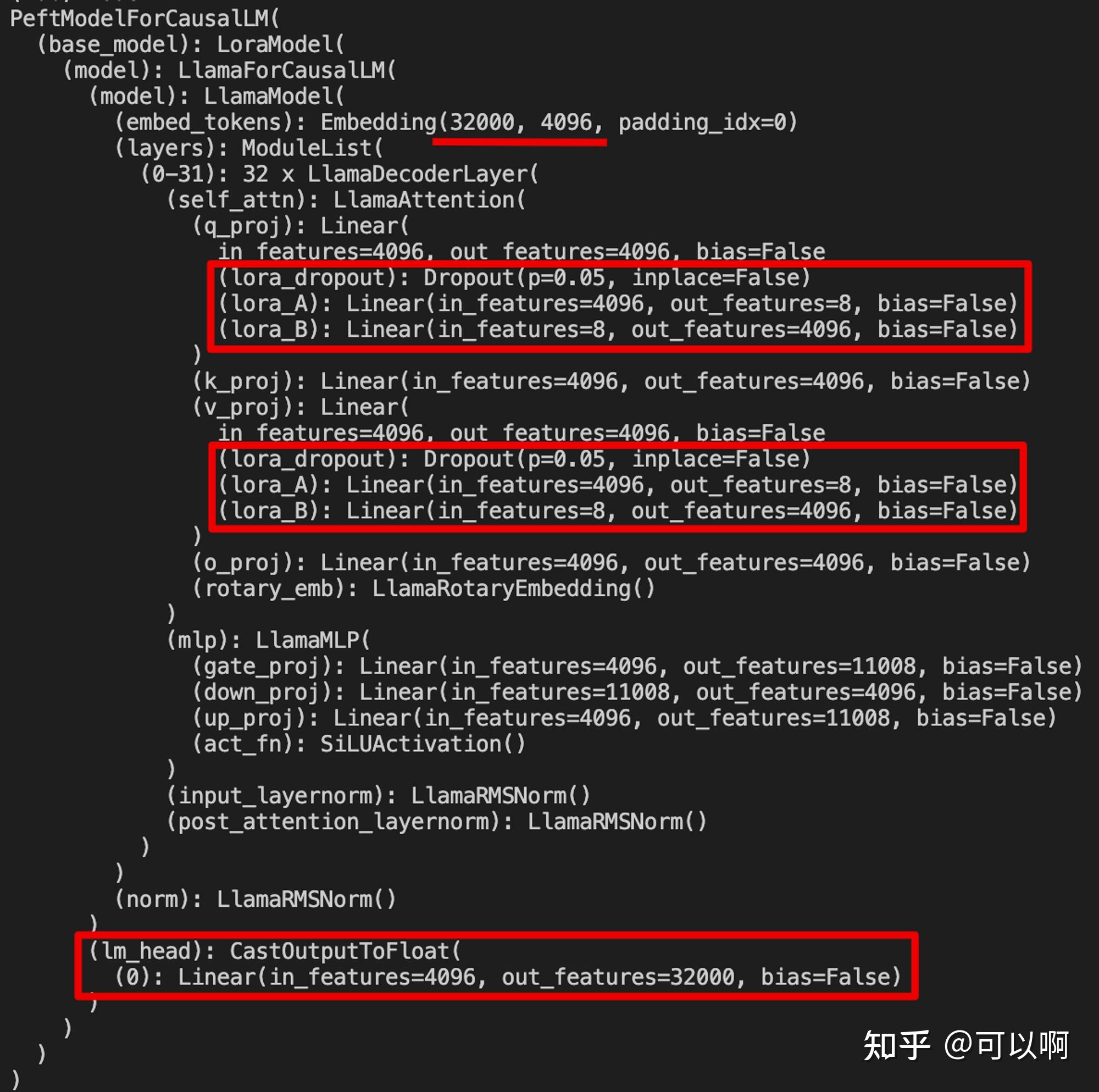 【CV2NLP】Chinese-Vicuna 中文小羊驼 - 知乎