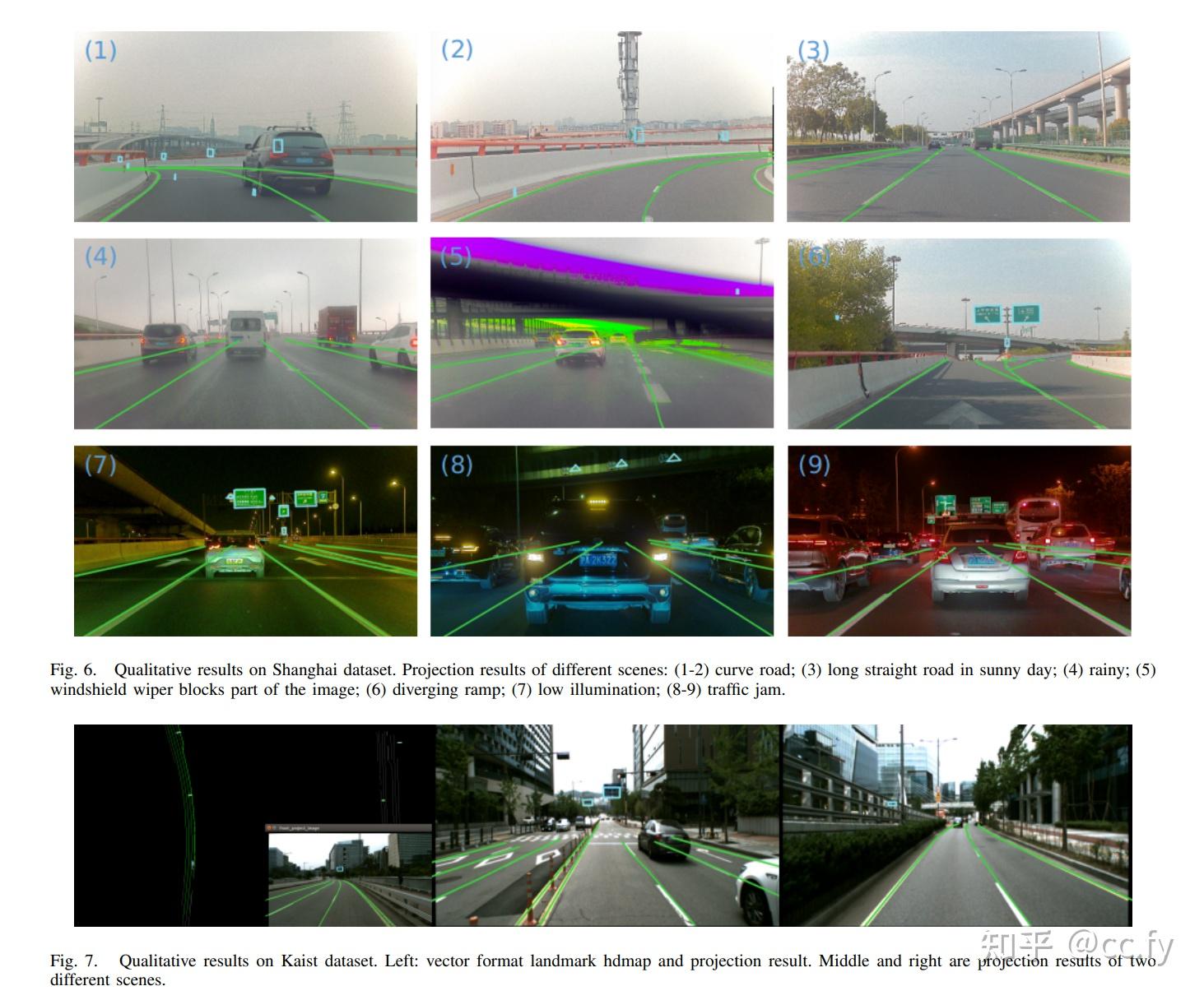 基于先验地图的视觉定位 - Visual Localization In HdMap - 知乎
