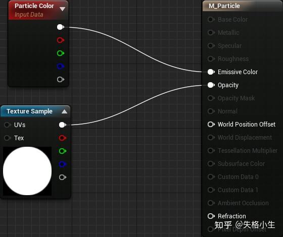 Unreal Engine 4 Particle Systems Tutorial——UE4引擎教程——粒子系统 - 知乎
