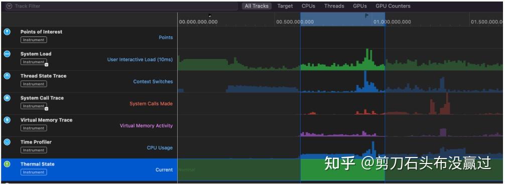 UE4在Mac和ios上打包测试的一些经验分享 - 知乎