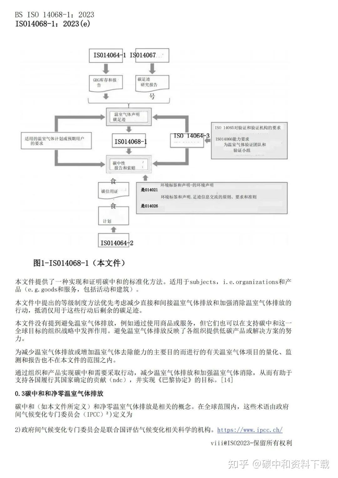 干货！ISO 140系列标准及培训PPT汇总 - 知乎