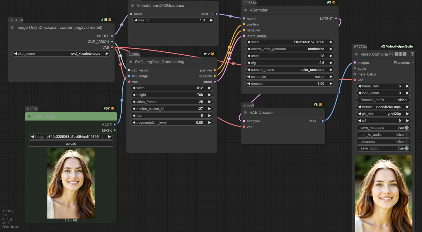 简单讲讲AI视频生成原理以及相关底层技术 - 知乎