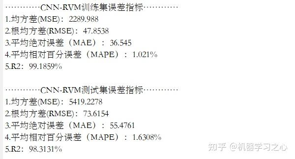 多维时序 | Matlab实现CNN-RVM卷积神经网络结合相关向量机多变量时间序列预测 - 知乎