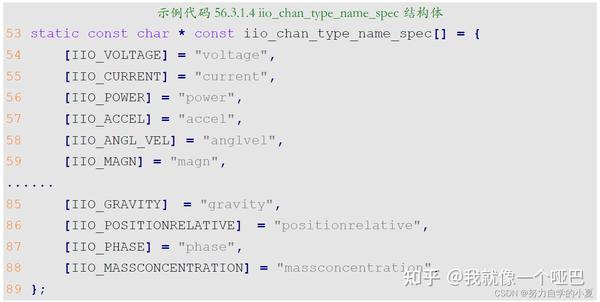 正点原子嵌入式linux驱动开发——Linux IIO驱动 - 知乎
