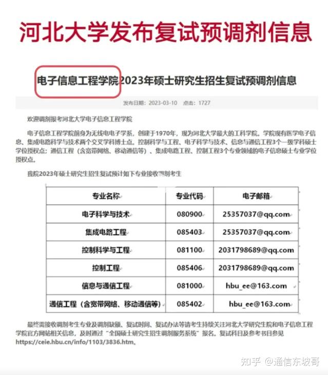 23电子调剂必看!各大高校公布2023考研调剂公告(一),持续更新中…… 知乎