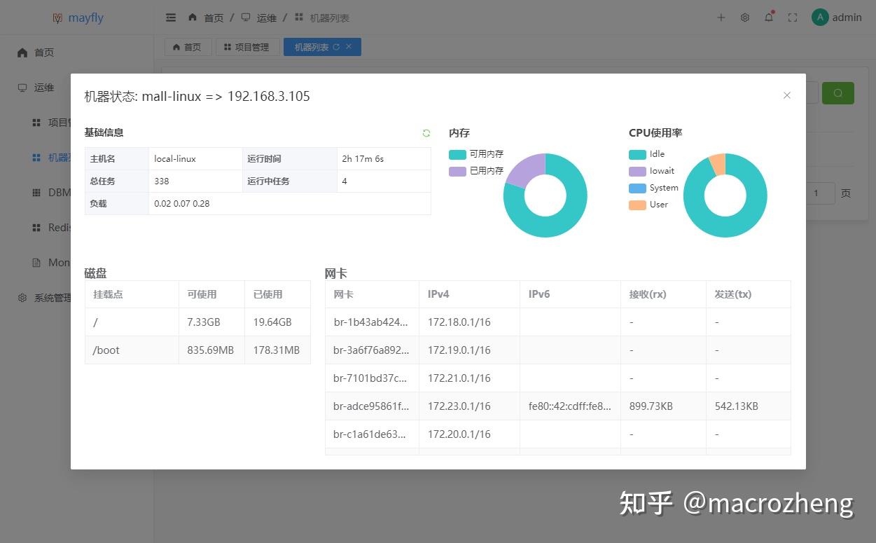 堪称一站式管理平台，同时支持Linux、MySQL、Redis、MongoDB可视化管理！ - 知乎