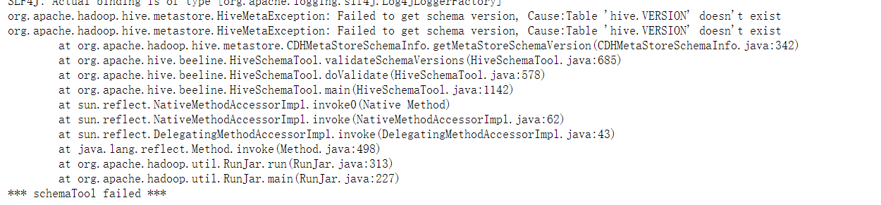 CDH报错：HiveMetaException: Failed to get schema version, Cause:Table 'hive.VERSION' doesn't exist - 知乎