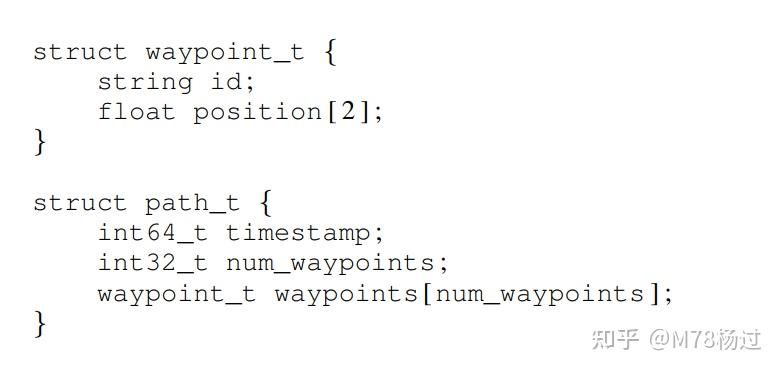 去ROS化：LCM 通讯模块的安装与可视化工具 - 知乎