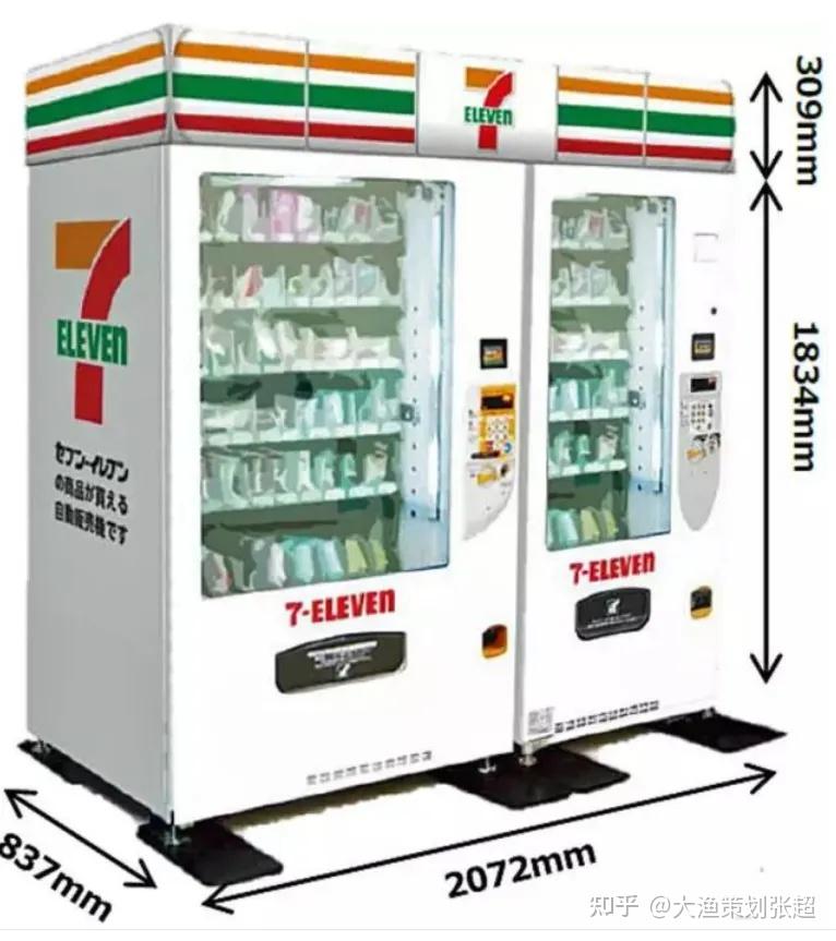 揭秘711：从加盟商做到全球便利店第一，711做对了什么？ - 知乎