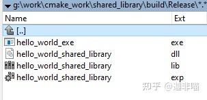 CMake从入门到精通（三）动态库shared library（dynamic library） - 知乎