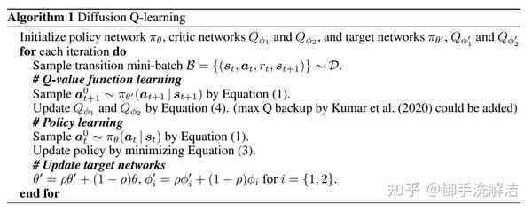 【Diffusion Policy】Diffusion+Q-Learning - 知乎