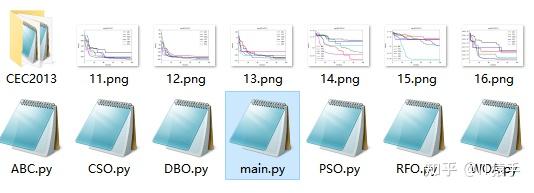 CEC2013（python）：六种算法（RFO、PSO、CSO、WOA、DBO、ABC）求解CEC2013 - 知乎