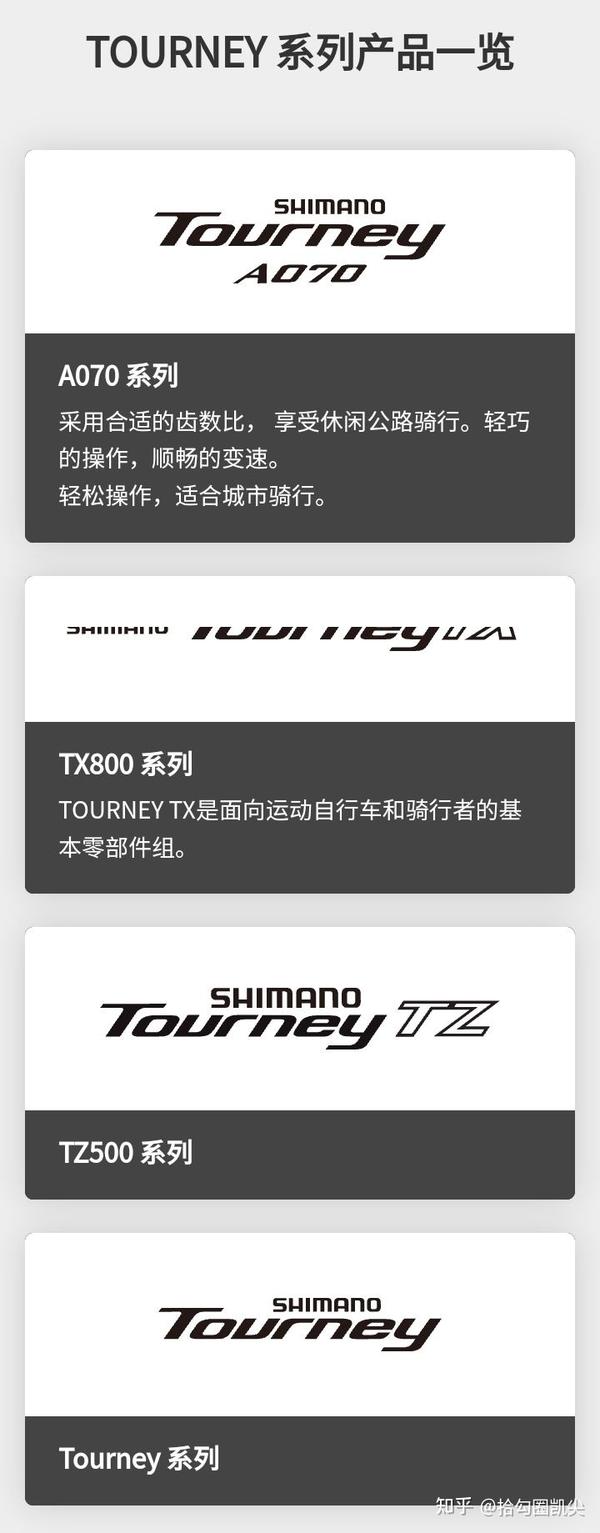 禧玛诺三剑客----Tourney，TZ，TX（下） - 知乎