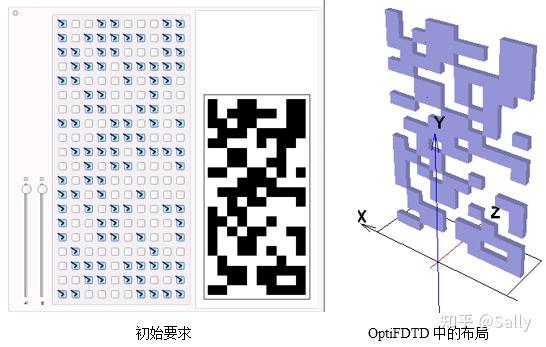 OptiFDTD：二进制光栅建模及近场和远场模拟 - 知乎