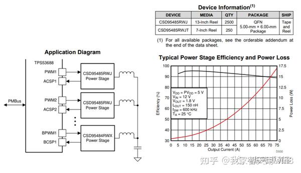 【八测】既然没有“X670”，那就自己弄！华硕C8DH拆解点评 - 知乎