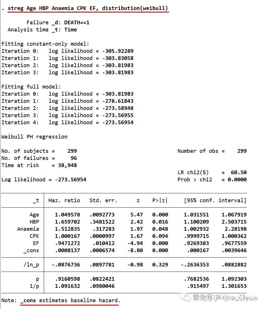 参数生存模型与Weibull回归 - 知乎
