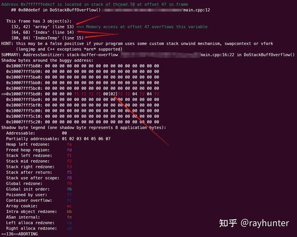 Google ASan内存诊断工具简单讨论与分析 - 知乎