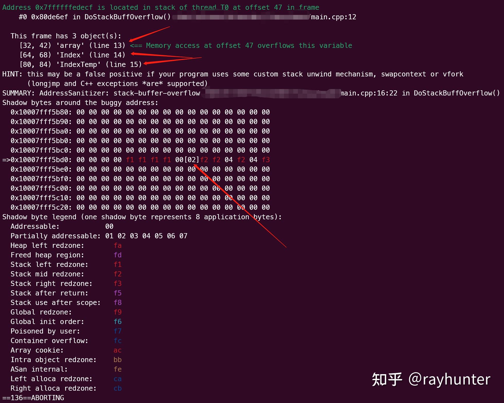 Google ASan内存诊断工具简单讨论与分析 - 知乎