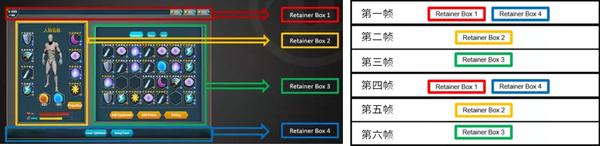 UE4入门之路（UI篇）：UI性能优化 - 知乎