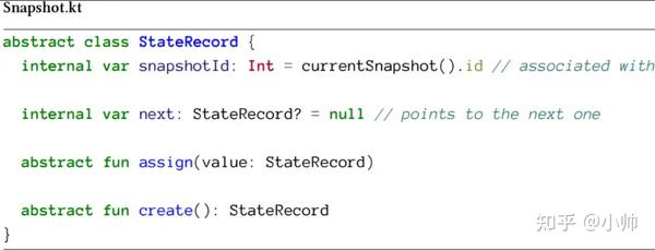 继续深挖，Jetpack Compose的State快照系统 - 知乎
