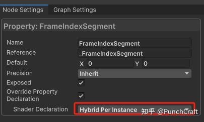 Unity DOTS GPU Skinning - 知乎