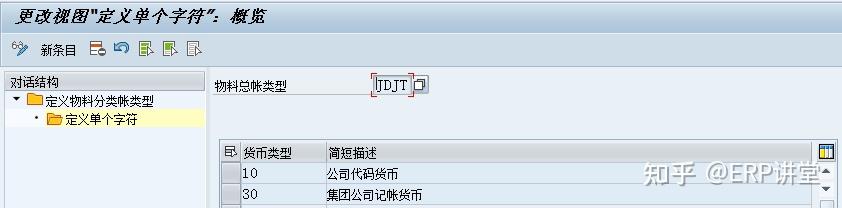 SAP CO模块后台配置全流程文档2 - 知乎