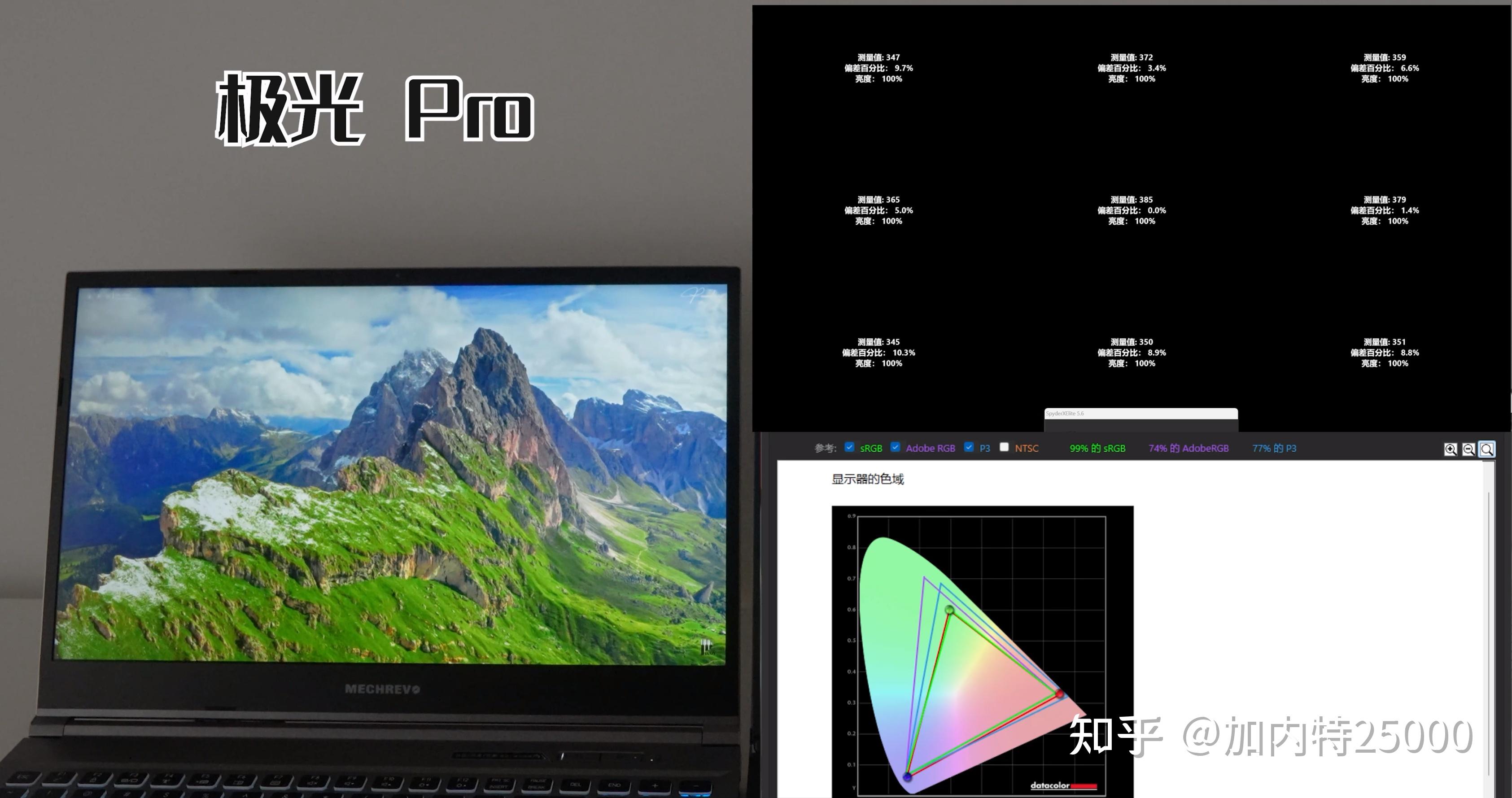 笔记本4060卷王，蛟龙16K / 极光Pro,涨价后谁更值？ - 知乎