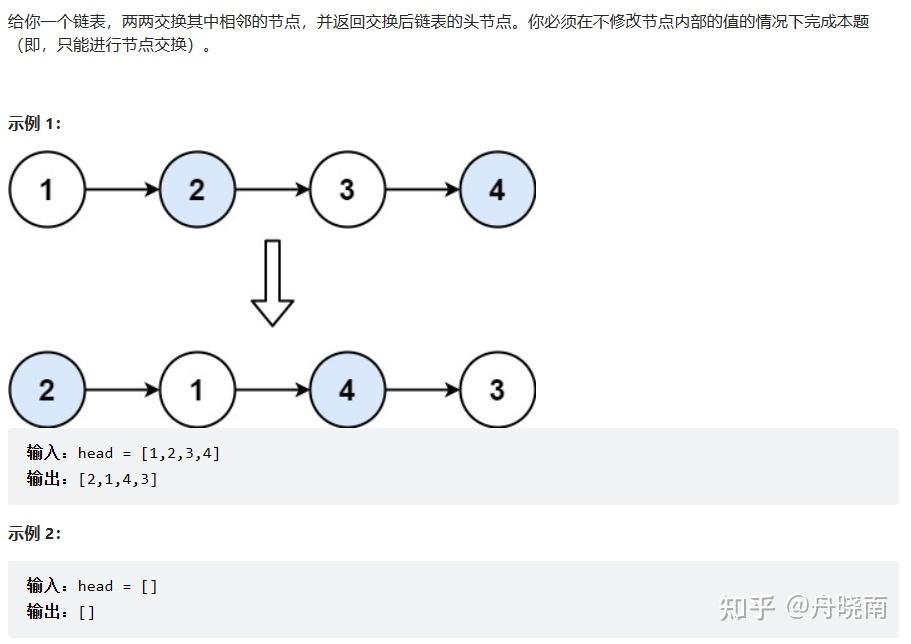 算法第二十三题: 两两交换链表中的节点,迭代递归,leetcode编号24,难度中等,链表题 知乎