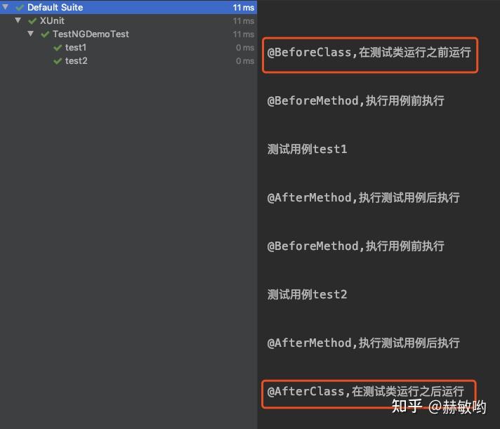 测试开发 | TestNG 与 Junit 对比，测试框架如何选择？ - 知乎