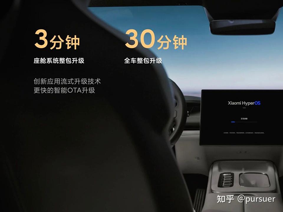 移动智能空间 | 小米SU7设计亮点 - 知乎