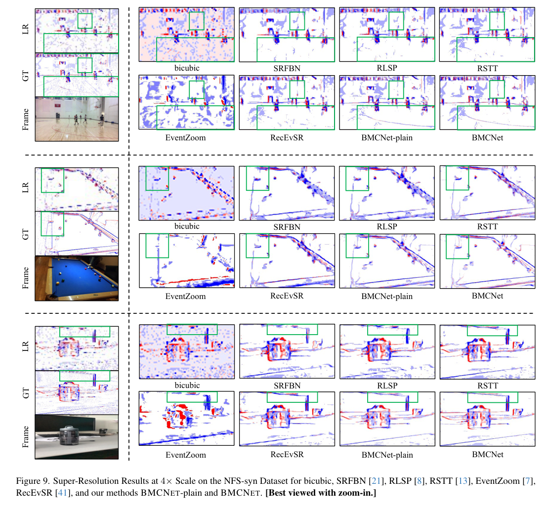 【2024年5月17日】 论文 - 知乎