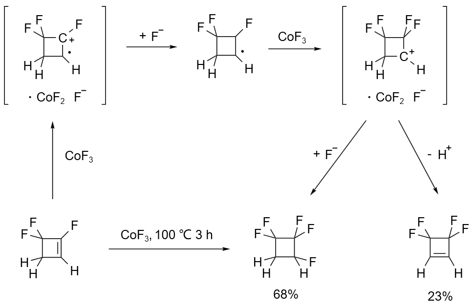 常用氧化剂——三氟化钴（CoF3） - 知乎