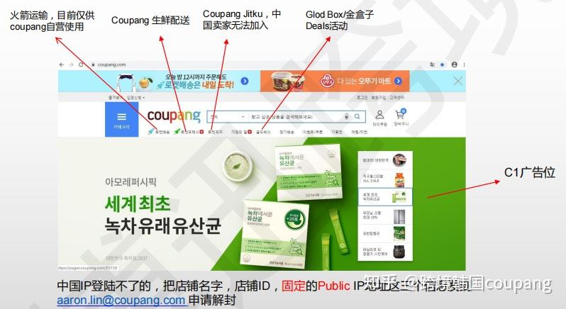 coupang干货系列-前台及卖家操作系统WING - 知乎