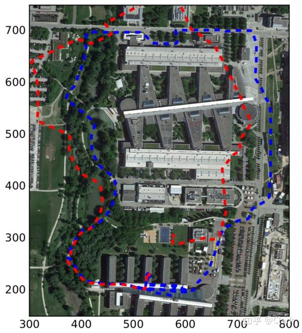 【论文阅读】ORBSLAM3: An Accurate Open-Source Library for Visual, Visual-Inertial and Multi-Map SLAM - 知乎