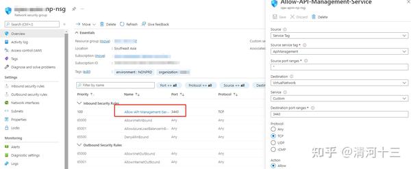 超详细的APIM部署（包含APIM、Gateway、NSG、Route Table、AAD B2C、Self-hosted gateway） - 知乎