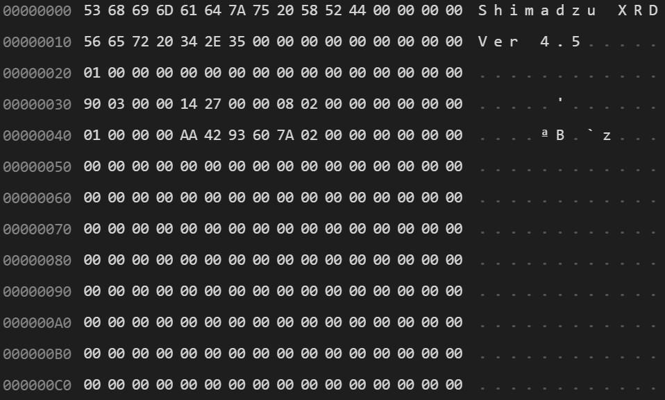 MATLAB读取XRD衍射源数据(RAW与ORG文件) - 知乎