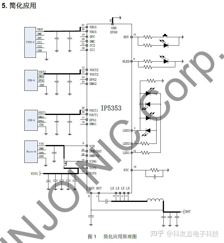 IP5353 支持高压SCP、双向PD3.0 等全部快充协议的 移动电源SOC - 知乎