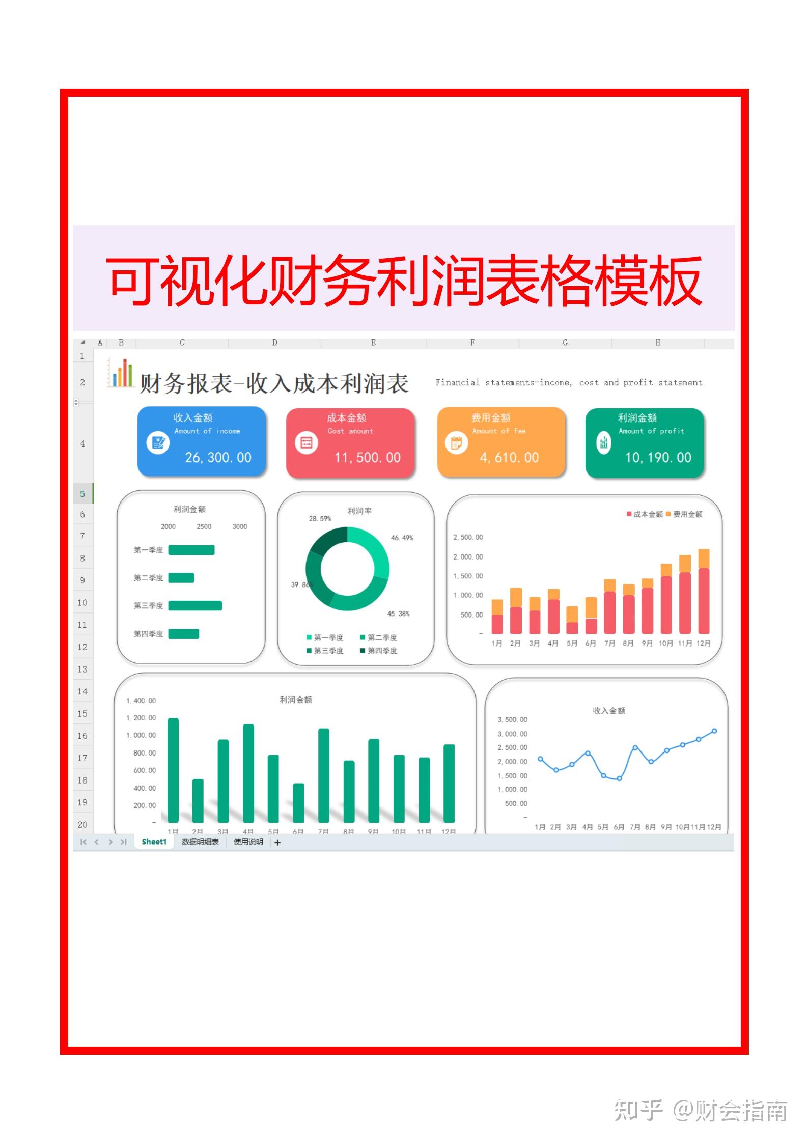 可视化财务利润表模板(带公式) 知乎