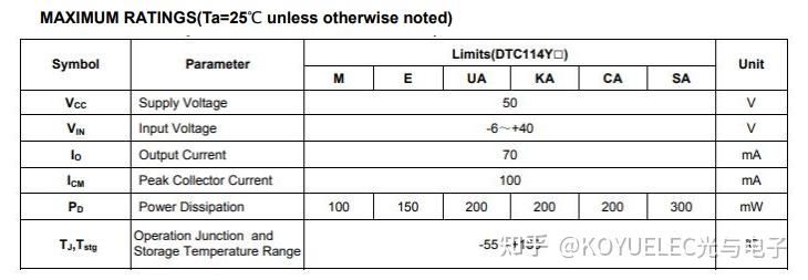 带阻三极管的多场景应用：SHIKUES时科DTC114系列的实践价值 - 知乎
