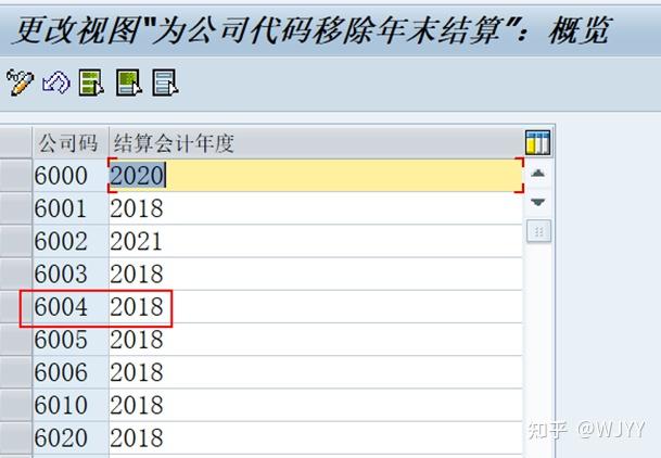 S4版本下FAGLGVTR结转余额报错AA709导致无法打开资产会计年度 - 知乎
