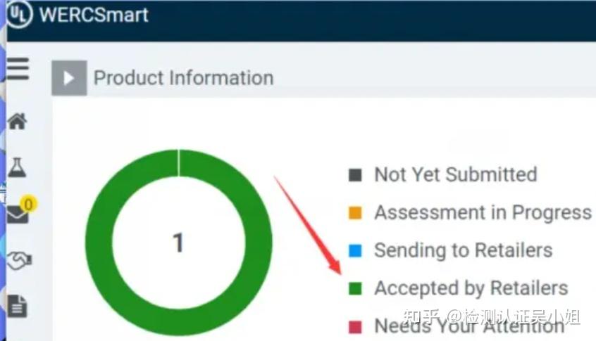 碱性电池申请WERCS注册 - 知乎