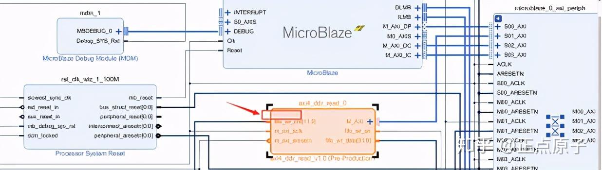 【正点原子FPGA连载】第十二章HDMI彩条显示实验--摘自达芬奇之Microblaze 开发指南 - 知乎