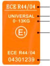 可能是全宇宙最全面的儿童汽车安全座椅选购和使用指南（2025年安全座椅怎么选） - 知乎
