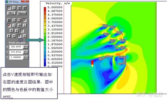 PHOENICS室外CFD风环境模拟步骤（个人经验总结） - 知乎