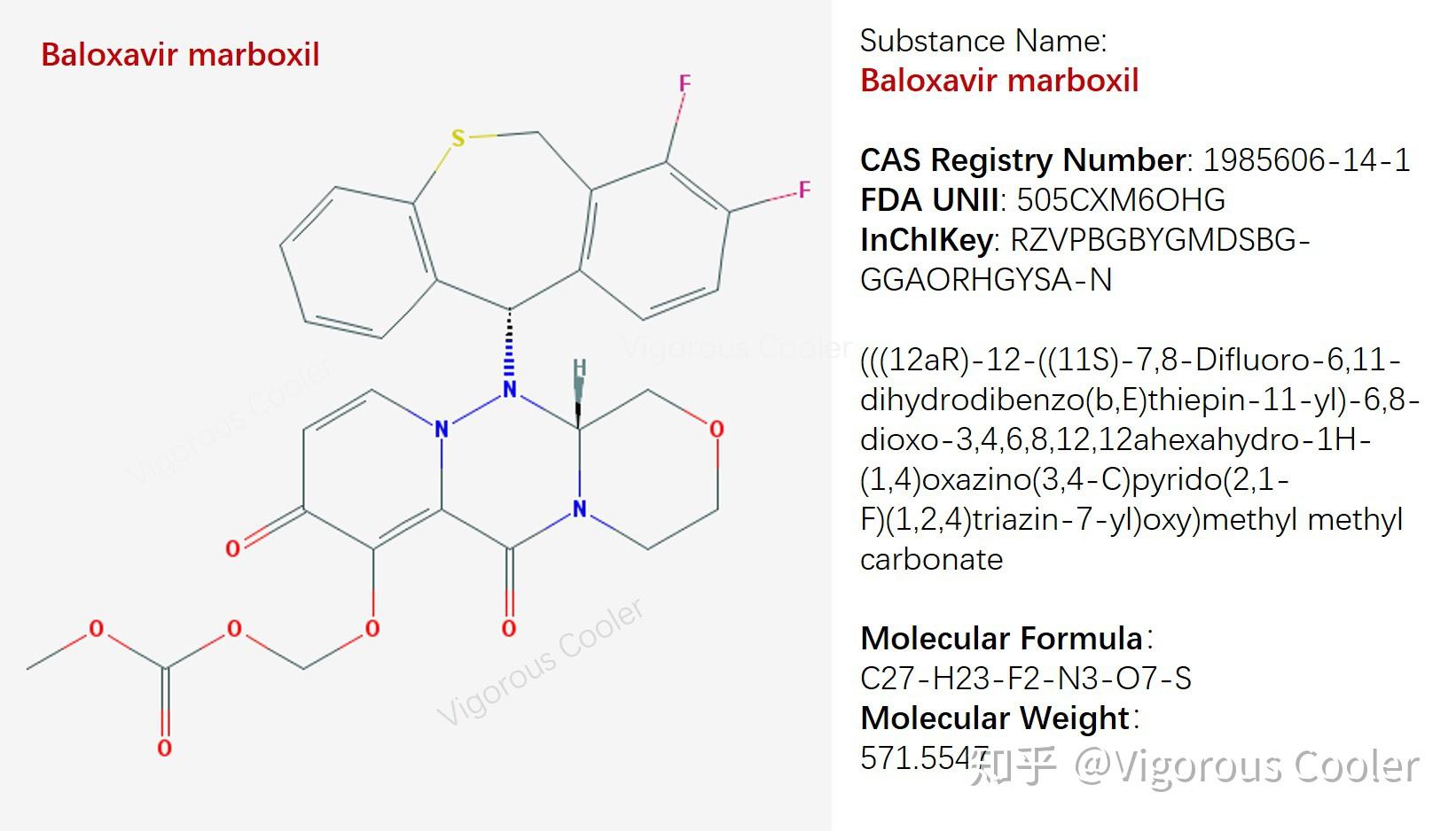 铸剑——流感新药 baloxavir 巴洛沙韦 出世 - 知乎