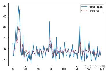 Gdelt数据库初探 - 知乎