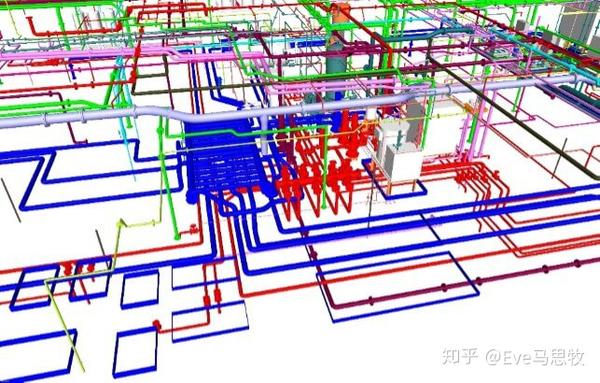 LOD100-LOD500模型深度等级在BIM应用中的信息具体要求（应用干货） - 知乎